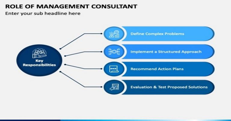 Consultant vs Contractor: 4 Fundamental Differences