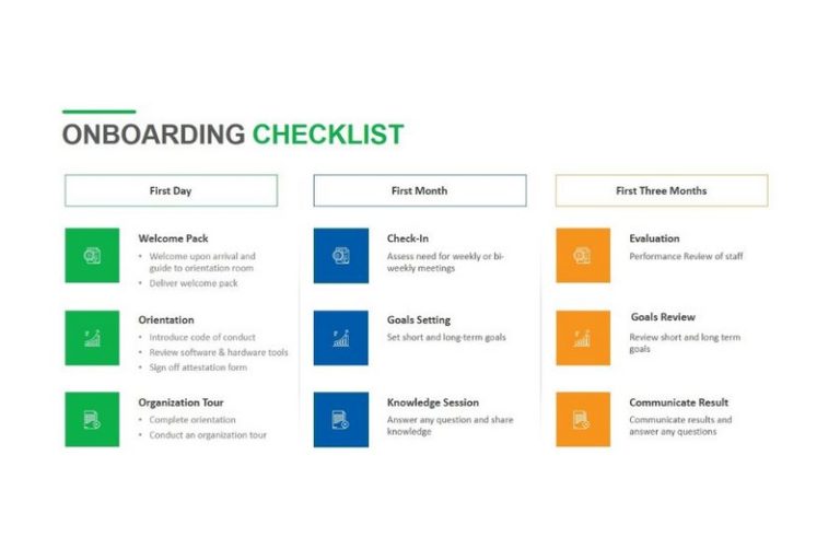How To Streamline Contractor Onboarding's Process In 2024